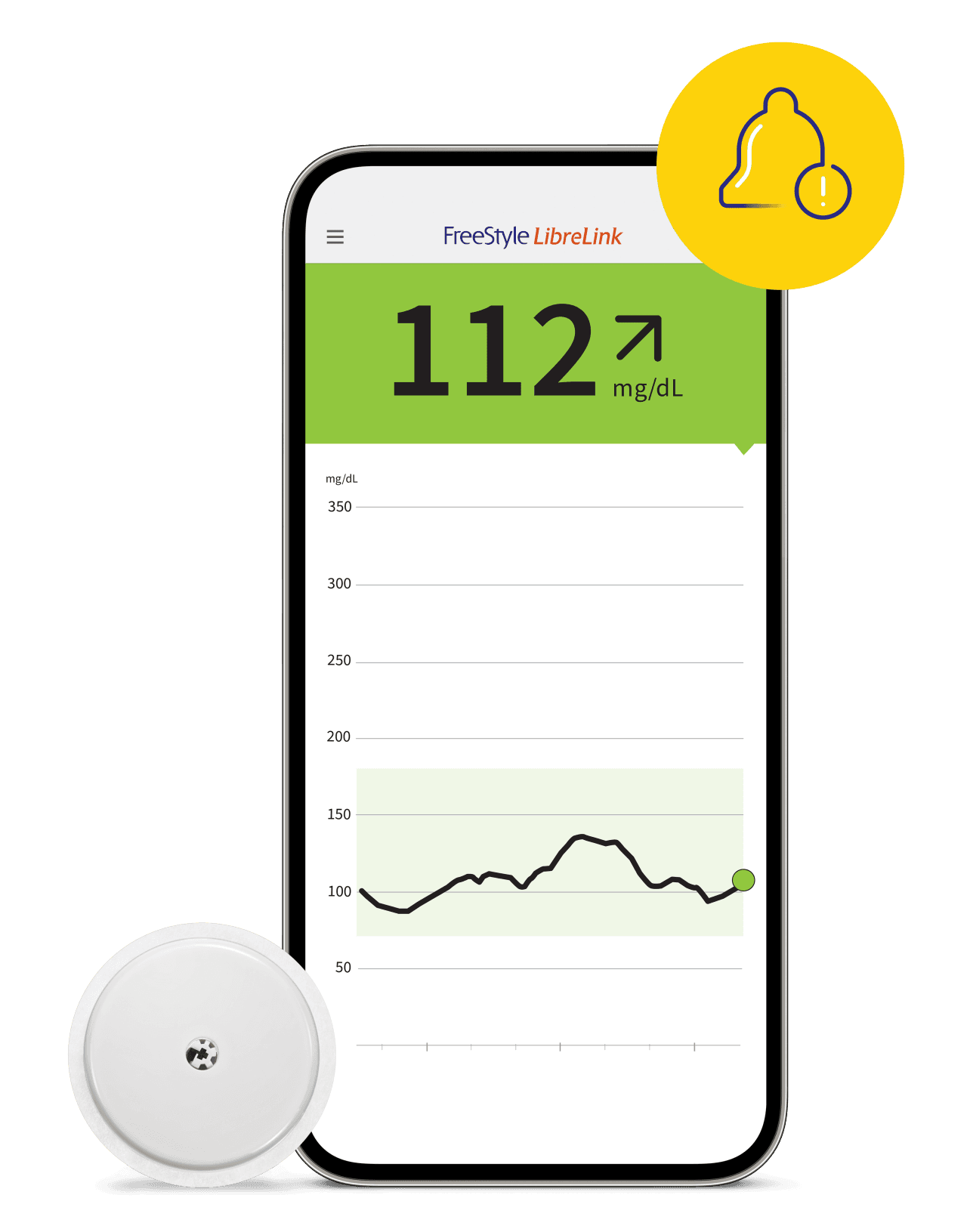 Abbott Freestyle Libre 2 Plus Sensor Kit | onpharm.gr